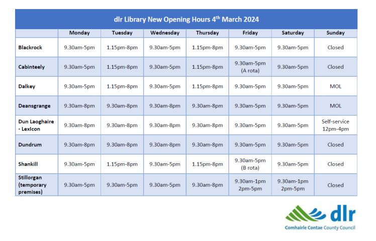 dlr Libraries Opening Hours | dlr LIBRARIES